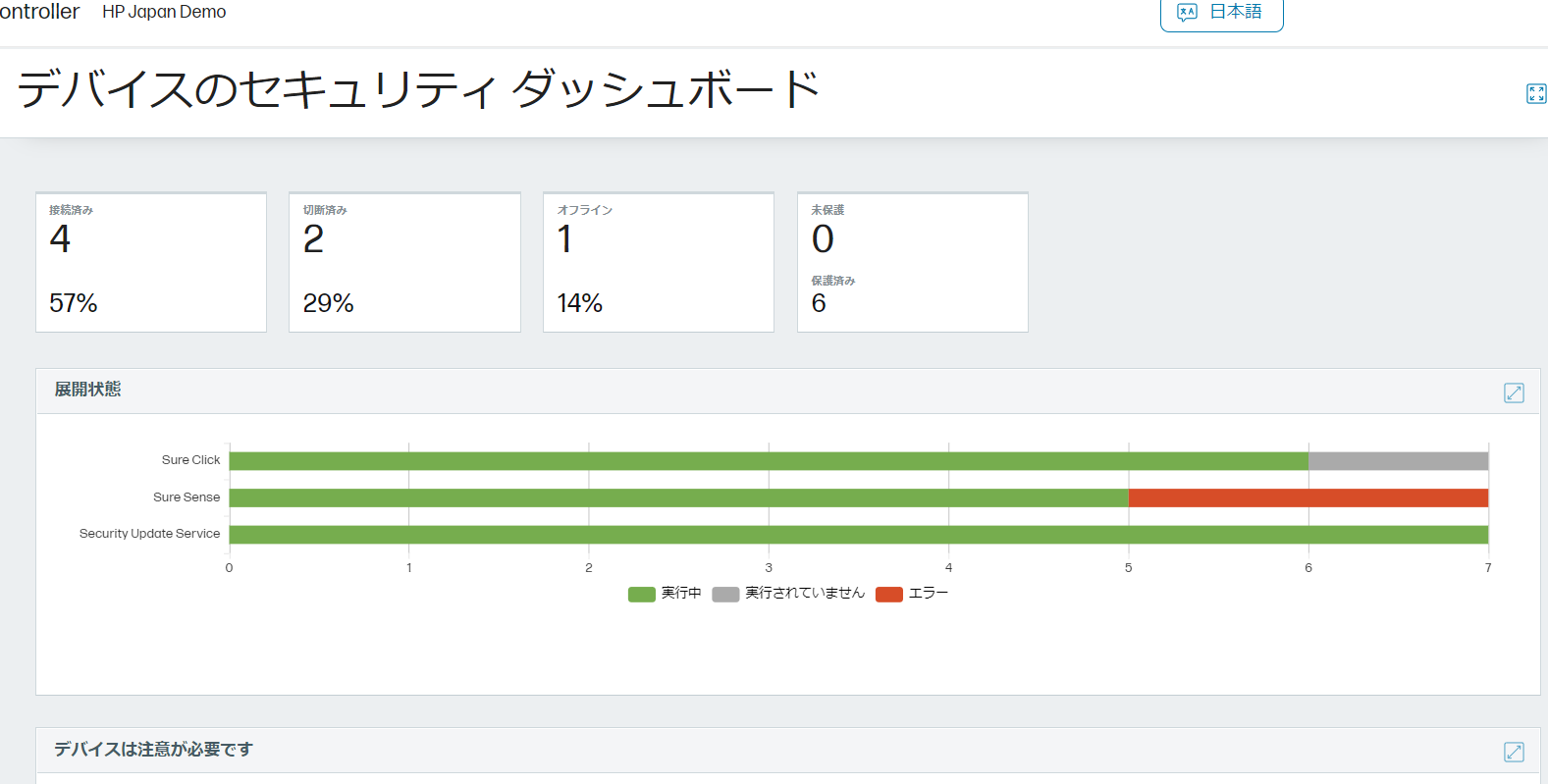 次世代エンドポイントセキュリティ「HP Wolf Pro Security」：株式会社日立システムズ